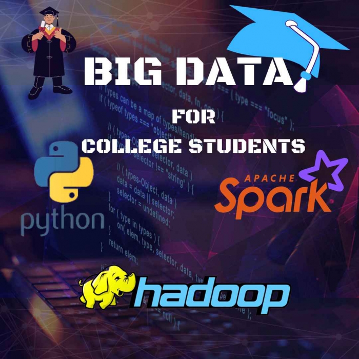 Academy – Blismos Solutions