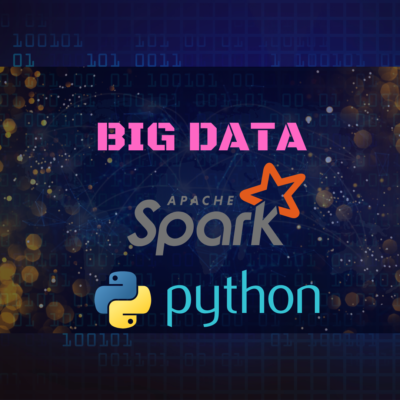 Academy – Blismos Solutions